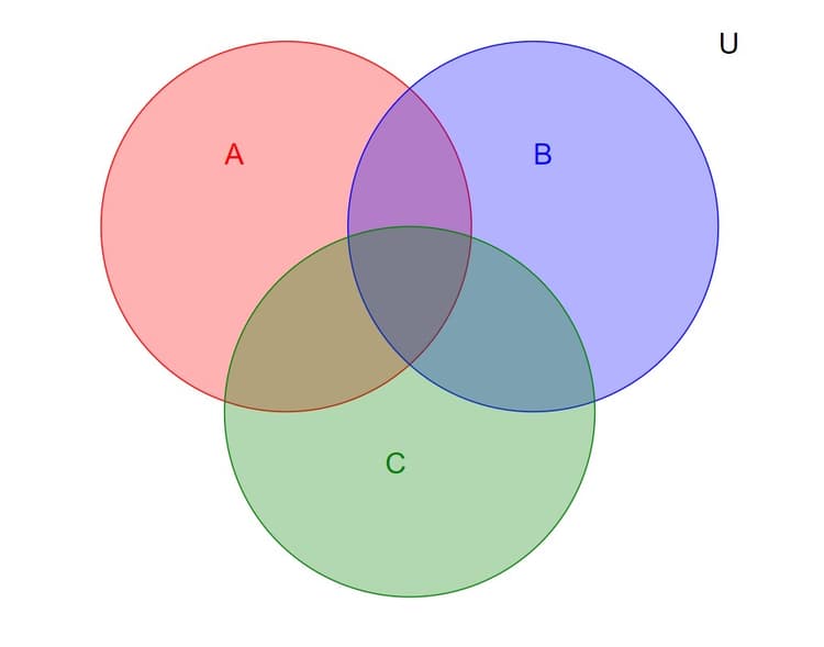 Probability Visual Tools - Interactive Visualizers | Learn Math Class