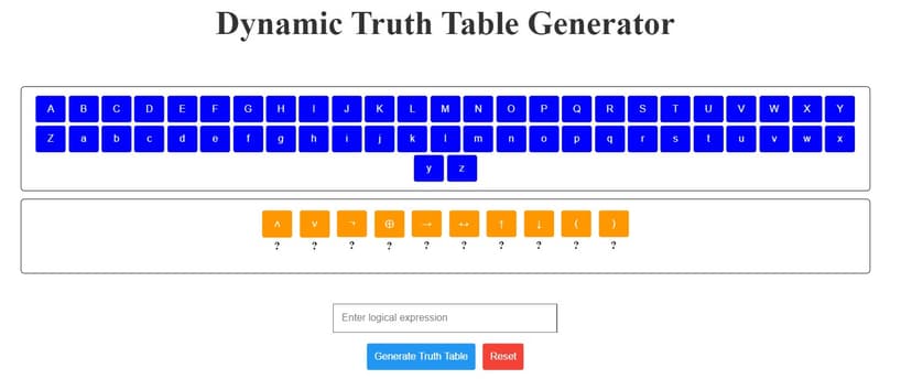 Mathematical Logic - Formulas, Definitions & Concepts | Learn Math Class